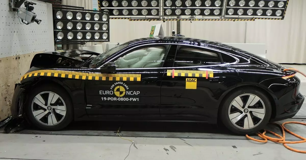 Ang Euro NCAP nagbungkag sa Porsche Taycan ug Skoda Octavia