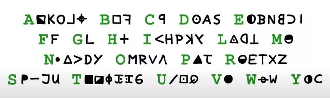 ווי די סייפער סיריאַל קיללער זאָדיאַק דעקרילאַ 171595_8