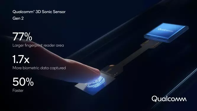 Qualcomm predstavil nový SUBEXCOND Ultrazvukový snímač odtlačkov prstov 3D Sonic Sensor Gen 2 194739_3