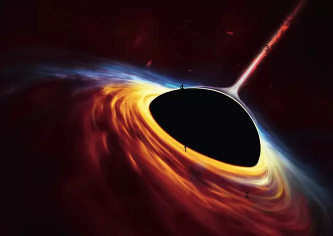 Black hole