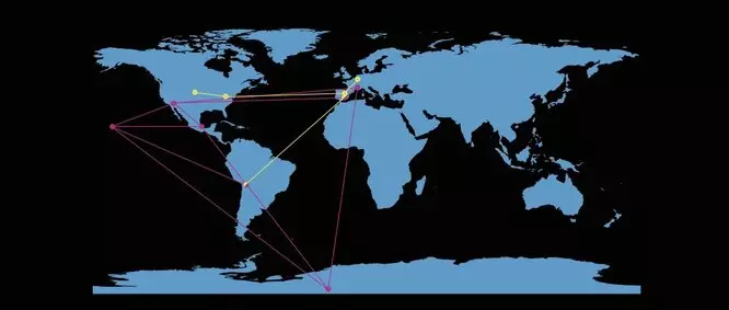 Eveniment Horizon Telescop (EHT)