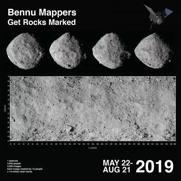 Natagpuan ng mga boluntaryo ang 14 milyong bagay sa isang asteroid