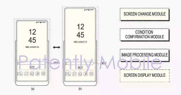 Samsung може да работи на паметен телефон со сè поголем екран