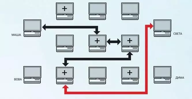 Mom @ Narhia, Dad Internet: Hacker VS Pentagon 315540_5