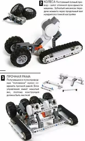 Mekhahlelo ea Metso ea Lego: Hlahloba ntoa 318868_5