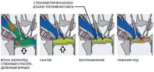 Lexus GS 450H Hybridicot-ийг хэрхэн яаж хийдэг вэ