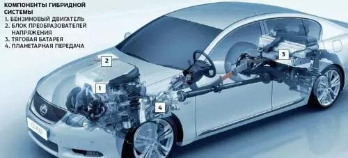 Lexus GS 450H Hybridomotiver. Հետեւի մարտկոցի գտնվելու վայրը տալիս է կատարյալ կշռում - 50:50