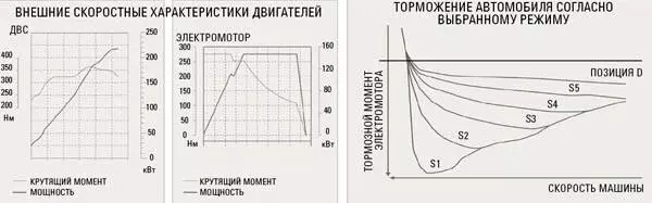 Унчукпай революция: Диетадагы унаа 318912_6