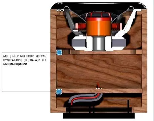 Weź bas: subwoofer 319334_3