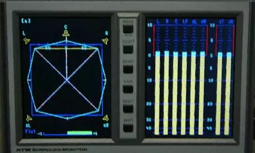 Wheel Ether: Stasyona Televizyonê ya Mobîl 319436_6