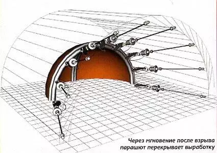 Underground parachute: soft protection 319626_3