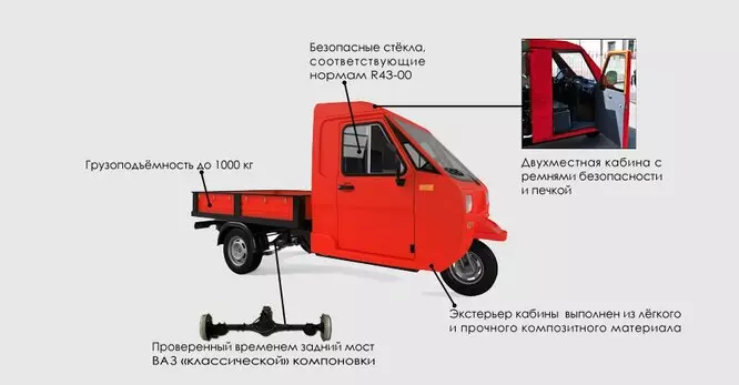 Cargo Tricycle 