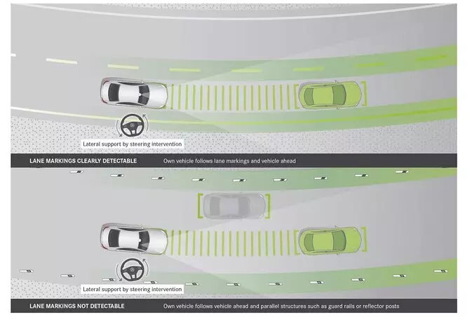 Qu'est-ce qui surprendra la prochaine génération de la classe E Mercedes-Benz? 333029_6