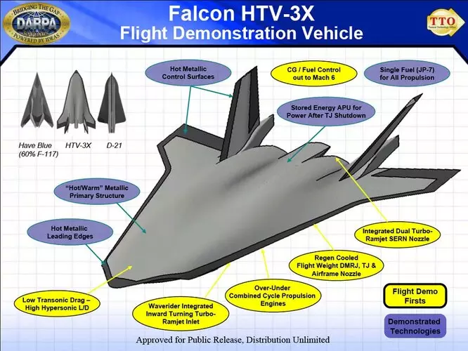 Hypersonic aircraft at a speed of 7000 km / h 333302_3