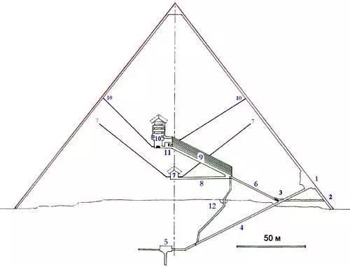 Kim tự tháp Heopse trong bối cảnh. Phòng Pharaoh và buồng Tsaritsa được chỉ định bởi số 10 và 11, tương ứng