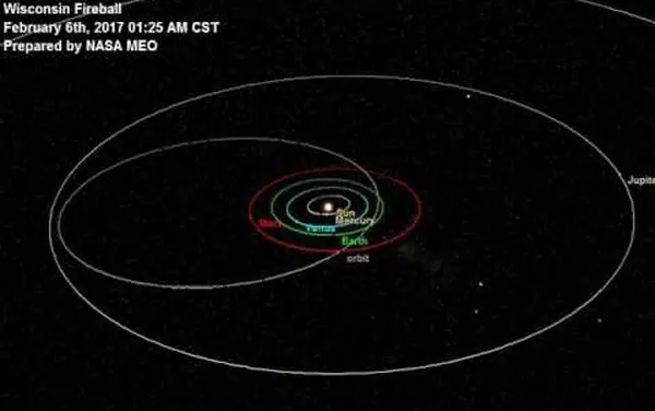 Isang maliwanag na meteorite ang nagsakay sa Michigan Lake. 344903_4