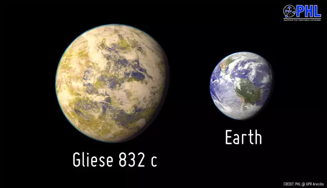 Gliese 832 C itandi sa yuta.