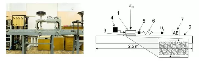 Installasie Skema installasie